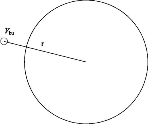 Maximum entropy model of chaotic explosion and implosion of a large gas ...