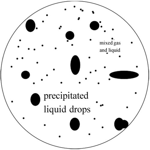 Maximum entropy model of chaotic explosion and implosion of a large gas ...
