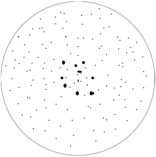 Maximum entropy model of chaotic explosion and implosion of a large gas ...