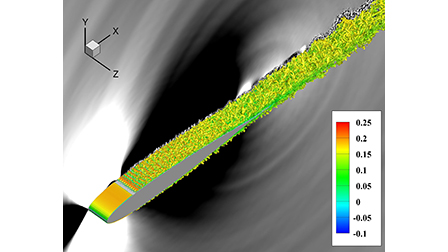 Composite control of airfoil broadband noise based on the combination ...