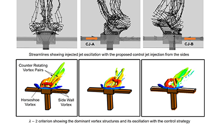 Mixing enhancement of transverse jets in supersonic crossflow using an ...