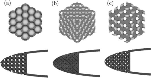 The role of porous structure on airfoil turbulence interaction noise ...