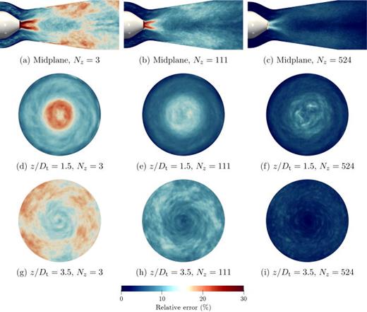 Modal analysis of vortex rope using dynamic mode decomposition ...