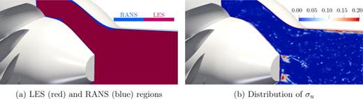 Modal analysis of vortex rope using dynamic mode decomposition ...