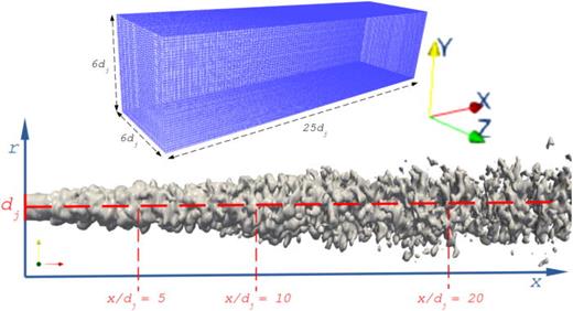 Three-component volume of fluid method coupling with interface compression method and Eulerian ...
