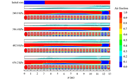 Isolated slug traveling in a voided line and impacting at an end ...