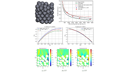 Flow analysis through a randomly packed pebble-bed geometry using ...