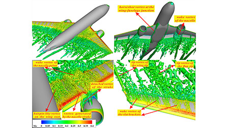Detached-eddy simulation of the vortex system on the high-lift common ...