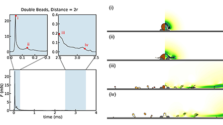Numerical simulation of droplet impacting on a microstructured surface ...