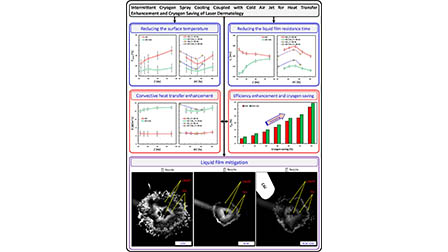 Intermittent cryogen spray cooling coupled with cold air jet for heat ...