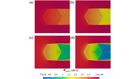 An improved porous media model for simulating the flow–nets interaction ...