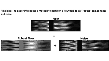 Robust mode analysis of three-bluff-body combustion flow | Physics of ...