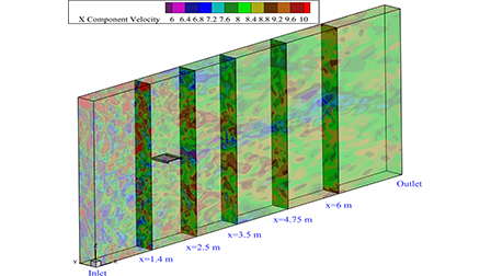 Experimental and numerical study on buffeting force characteristics of ...
