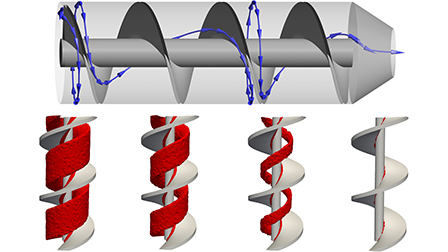 Flow analysis of screw extrusion in three-dimensional concrete printing ...