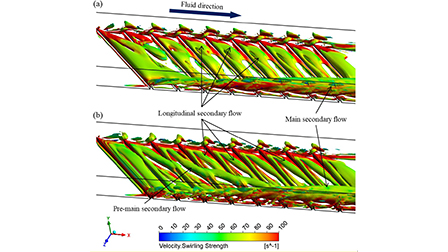 Numerical investigation of the flows and heat transfer characteristics ...