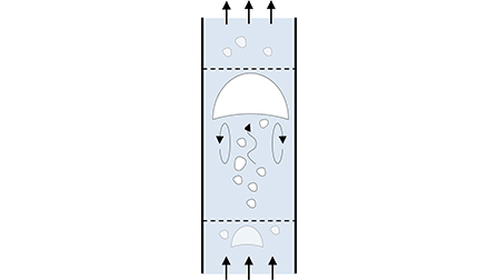 The importance of the inertial coupling in the two-fluid model of two ...