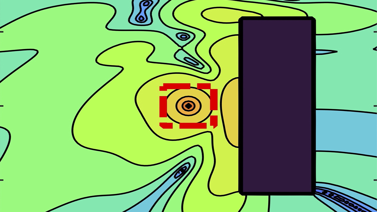 Non-reflective hard source method for multiple physically extended ...