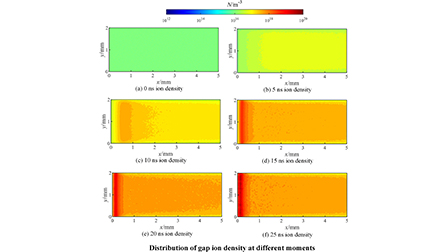 Particle-in-cell/Monte Carlo collision simulation on gap breakdown characteristics of under the ...