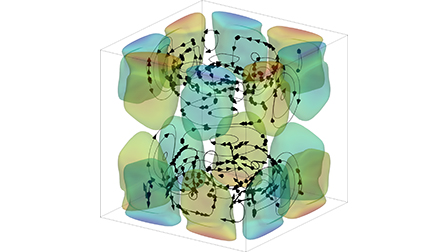 Dissipation-based proper orthogonal decomposition of turbulent Rayleigh–Bénard convection flow ...