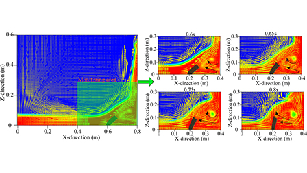 Numerical modeling of structural body deformation under free surface ...