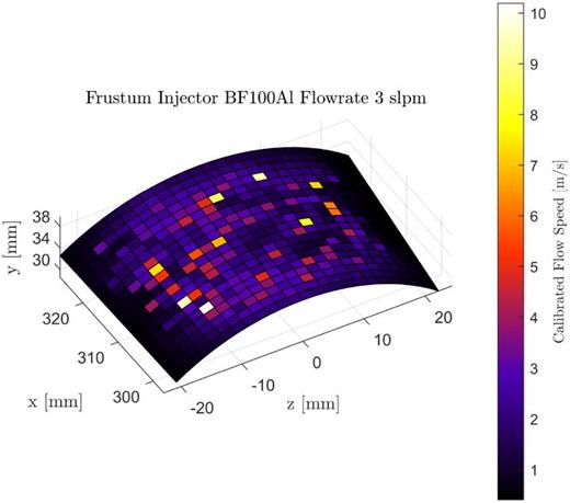 Displacement of hypersonic boundary layer instability and turbulence ...