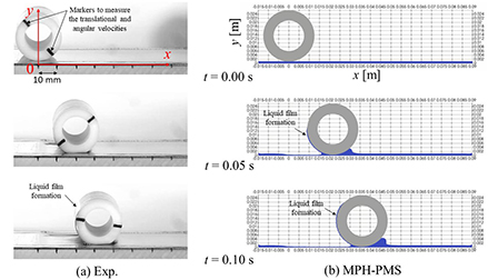 Fluid–rigid body coupling simulations with the passively moving solid model based on a ...