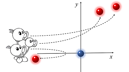 Transport cross sections and collision integrals for N(4S)–O(3P) and N ...