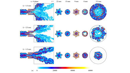 Flow dynamics of a liquid–liquid bi-swirl injector | Physics of Fluids ...