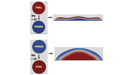 Head-on impact-driven coalescence and mixing of drops of different ...