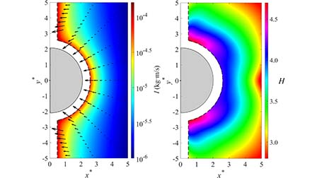 Influence of a hemispherical bulge on a flat wall upon the collapse jet ...