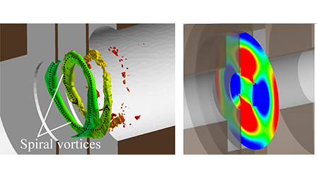 Fluid–acoustic interactions around an expanding pipe with orifice ...