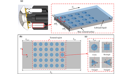 Enhancing the lubrication performance of the oil films in piston ...