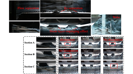 Aerodynamics and surrounding flow patterns of a long-span bridge girder ...