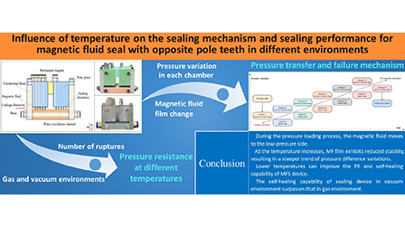 Influence of temperature on the sealing mechanism and sealing ...