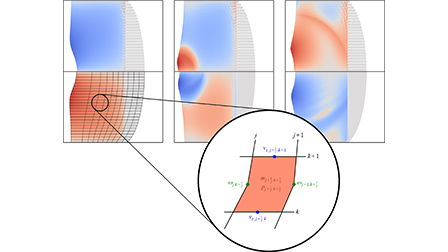 An interface tracking, finite volume code for modeling axisymmetric ...