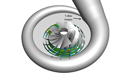 Spatiotemporal characteristics of rotating stall in a centrifugal ...