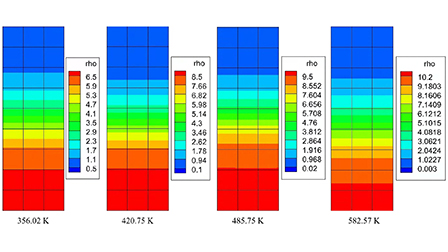 Adaptive thermodynamic consistency control via interface thickness in pseudopotential lattice ...