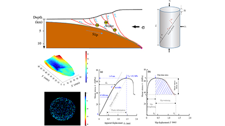 Effect of water and confining pressure on fault slip behaviors and ...