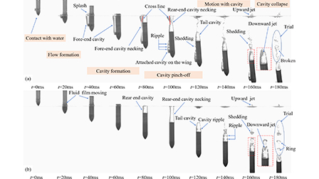Experimental study on vertical water entry of the projectile with ...