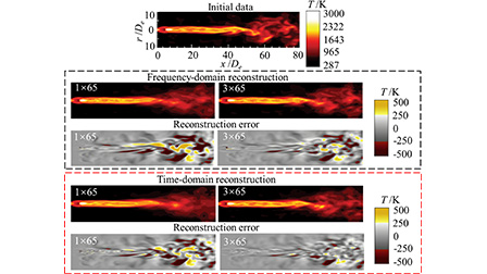 Spectral feature extraction of rocket exhaust plume using spectral ...