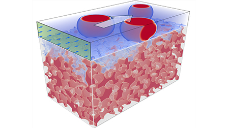 Counter-current spontaneous imbibition dynamics: Combined effects of ...