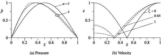 Thermoacoustic velocity and pressure oscillations in one-dimensional combustors with spatially ...