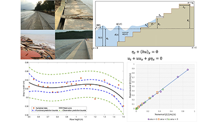 Optimization of stepped revetment configuration on minimizing wave run-up and overtopping ...
