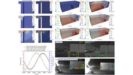 Coupled finite-volume method and smoothed-particle hydrodynamics method ...