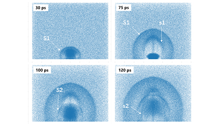 Lagrangian perspective on the expansion dynamics and shielding effect ...