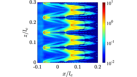 Analysis of wavy leading-edge noise reduction and source mechanism in ...
