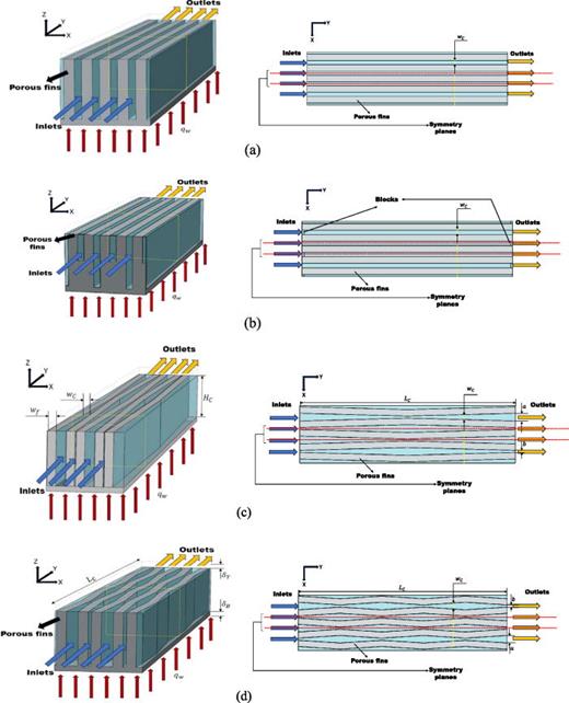 Insight into porous fin microchannel heat sinks with improved thermo ...