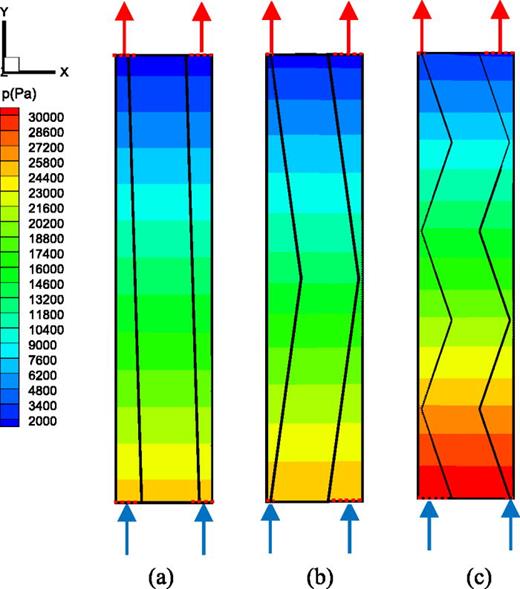 Insight into porous fin microchannel heat sinks with improved thermo ...