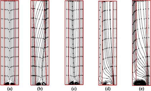 Insight into porous fin microchannel heat sinks with improved thermo ...