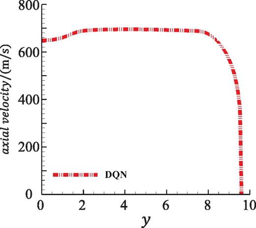 A comprehensive deep learning geometric shape optimization framework with field prediction ...
